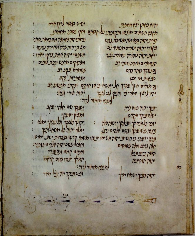 Haggadah - Interfaith Explorers