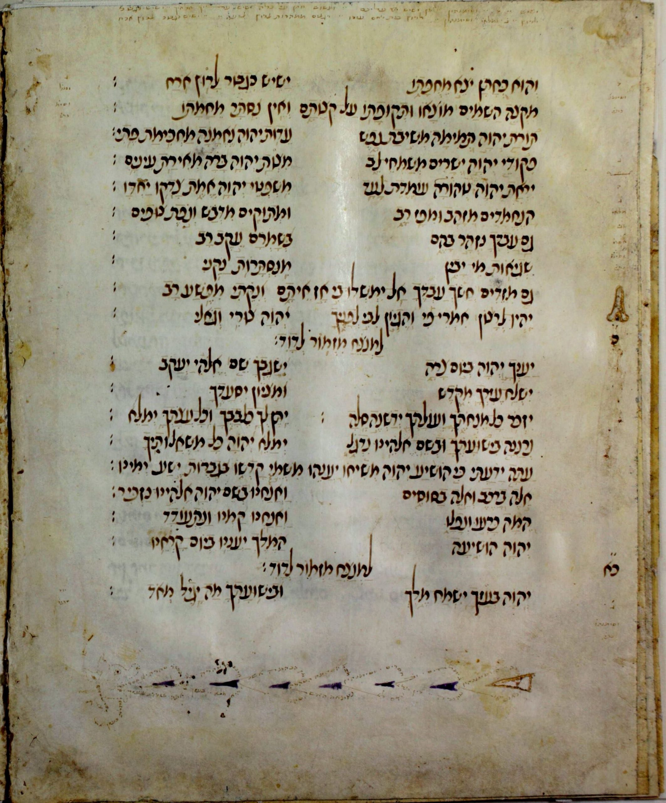 Ketuvim - Interfaith Explorers